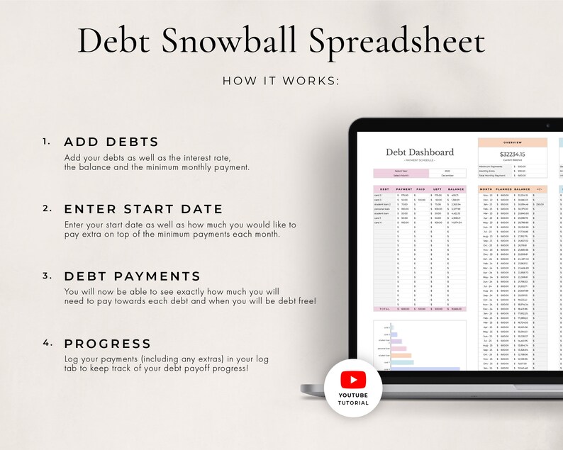 Debt Snowball Spreadsheet: Google Sheets Debt Payoff Tracker (digital ...