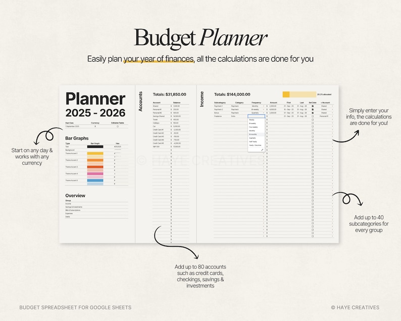Ultimate Annual Budget Spreadsheet Google Sheets With Budget Planner ...