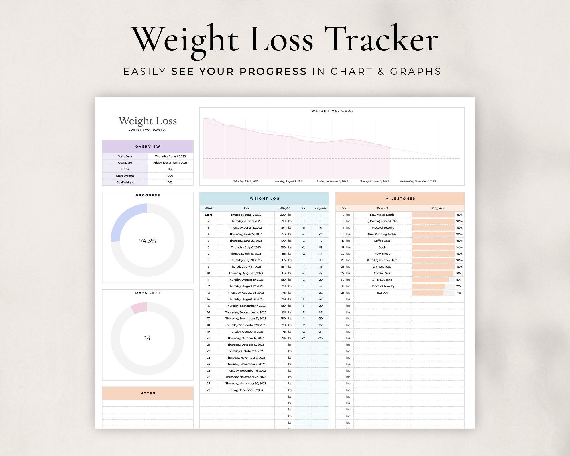 Weight Loss Tracker Spreadsheet for Google Sheets, Weight Loss Planner ...