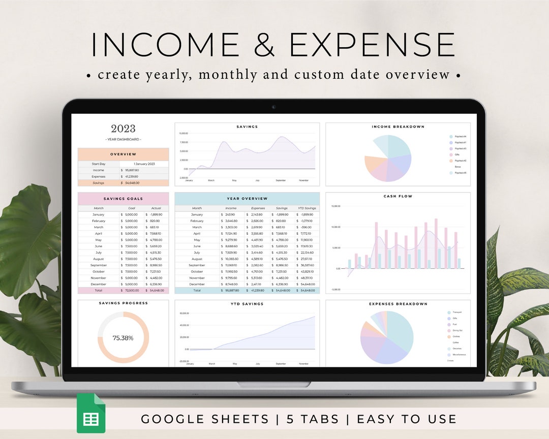 Income and Expense Tracker Spreadsheet for Google Sheets, Monthly ...