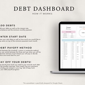 Debt Payoff Tracker for Google Sheets Debt Repayment - Etsy