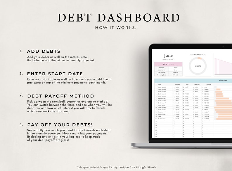 Debt Payoff Tracker for Google Sheets Debt Repayment - Etsy