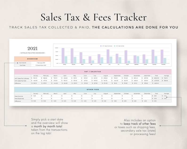 Bookkeeping Spreadsheet: Income & Expense Tracker for Google Sheets ...