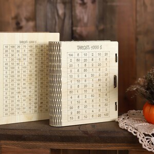 Money Box Savings, Cash Box Challenge, Piggy Bank, Money Box for Kids ...