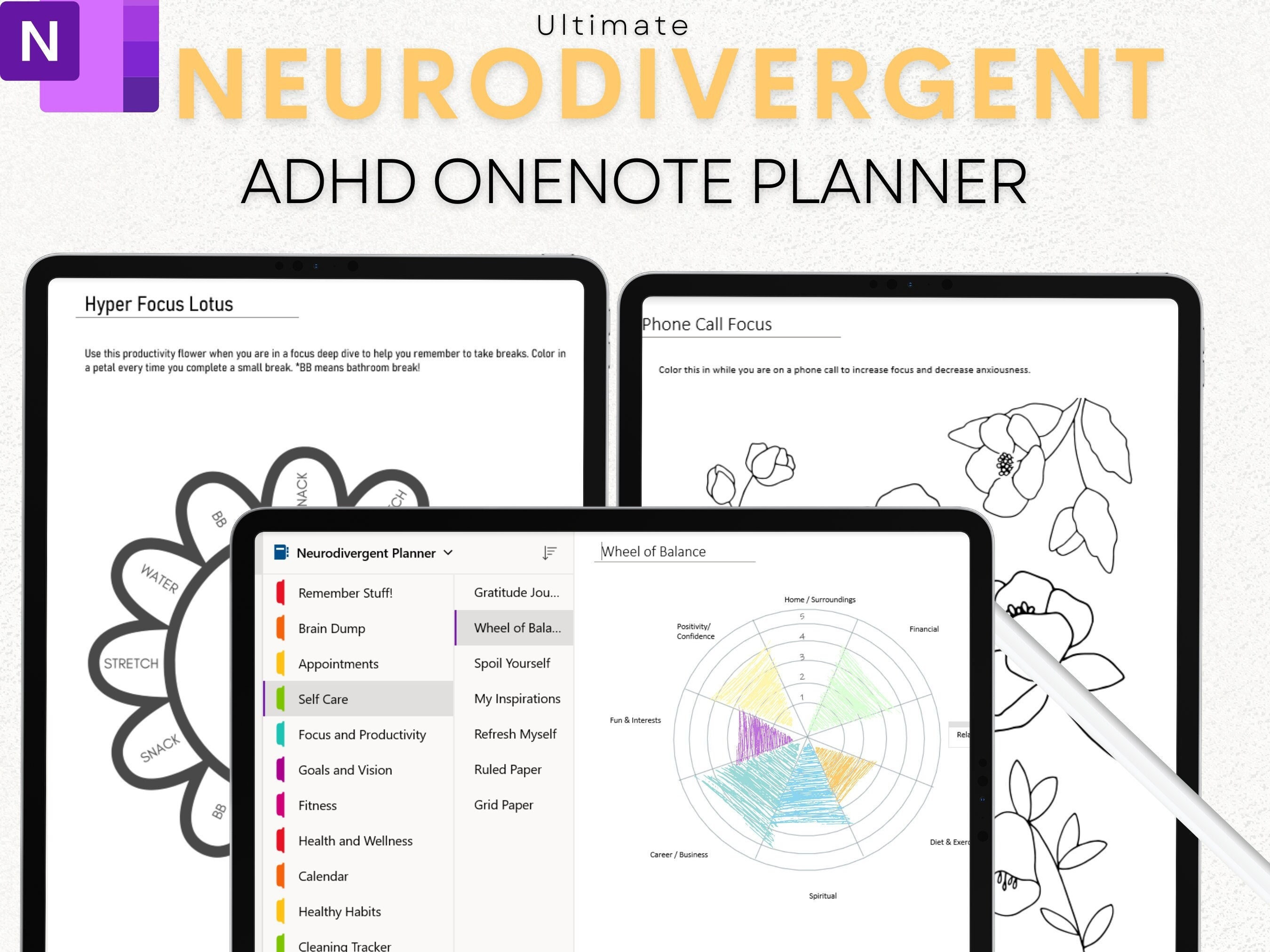 Onenote ADHD Planner Onenote Adhd Planner Adult Productivity Planner ...