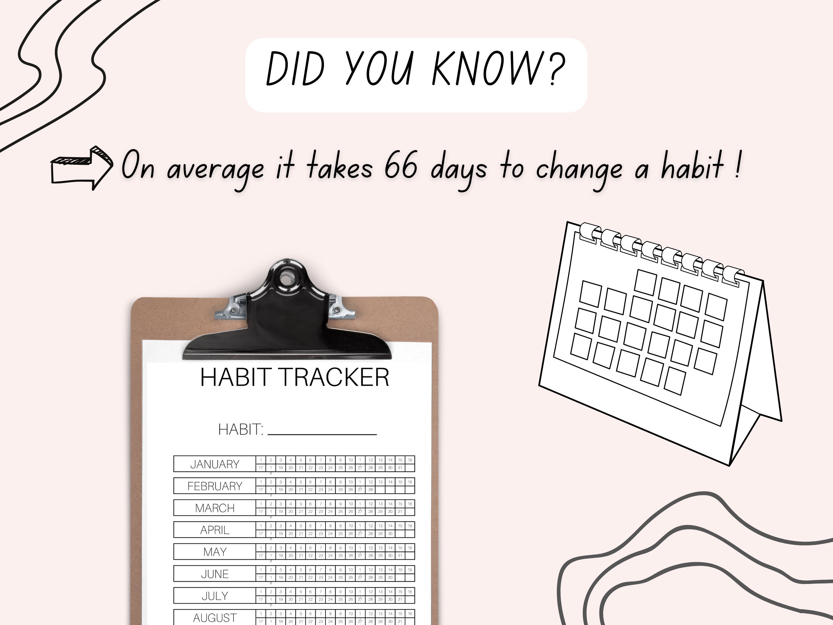 Daily Habit Tracker PDF in Sizes A5, A4, Letter, Habit Track Printable ...