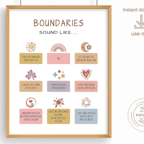 Sound Like Poster - Etsy Canada