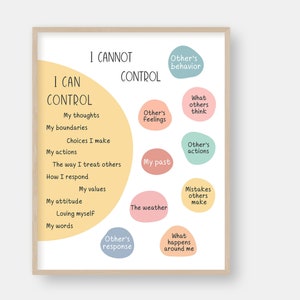Set of 3 Psychology Art Prints, Mental Health Posters, Circle of ...