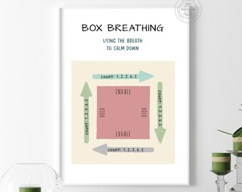 Box Breathing Poster - Etsy