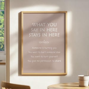 What You Say in Here Stays in Here, Confidentiality Poster, Psychology ...