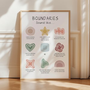 Boundaries Poster, Boundaries Sound Like Print, Setting Personal ...