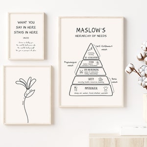 Mental Health Prints, Set of 12 Psychology Posters for Therapy Office ...