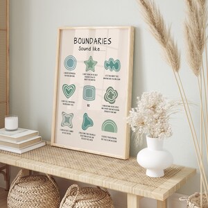 Boundaries Poster, Boundaries Sound Like Print, Boundary Statements ...
