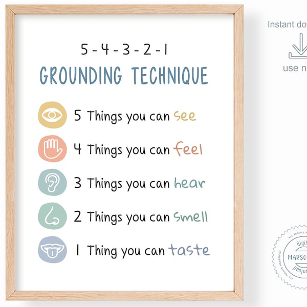 Anxiety Posters - Etsy