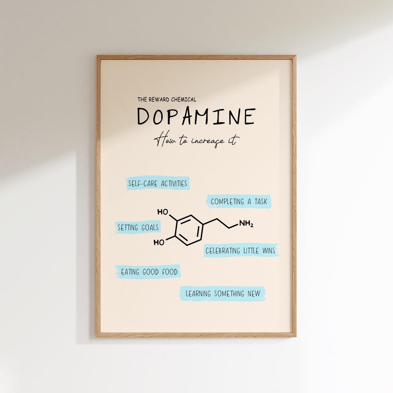 4 Happy Chemicals Prints, Mental Health Wall Art Set, Therapy Office ...