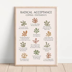 Mental Health Posters, Set of 16 Psychology Prints for Therapy Office ...