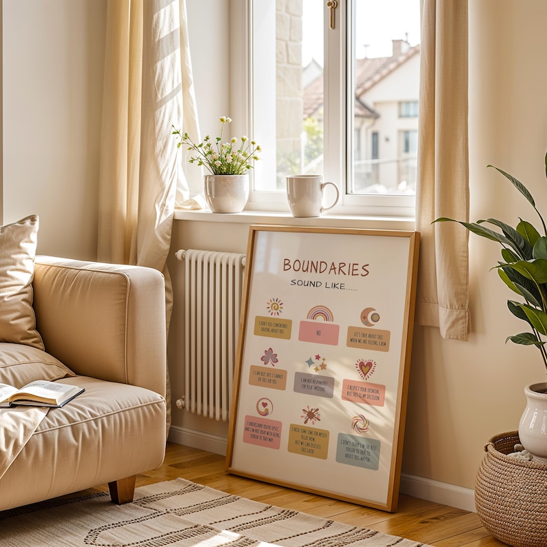 Boundaries Poster, Setting Personal Boundaries, Therapy Office Decor ...