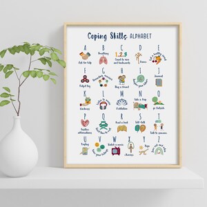 Coping Skills Alphabet Poster, School Counselor Office Decor, Self Care ...