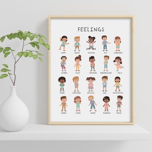 Feelings Poster, Emotions Chart, Playroom Wall Art, Emotional ...