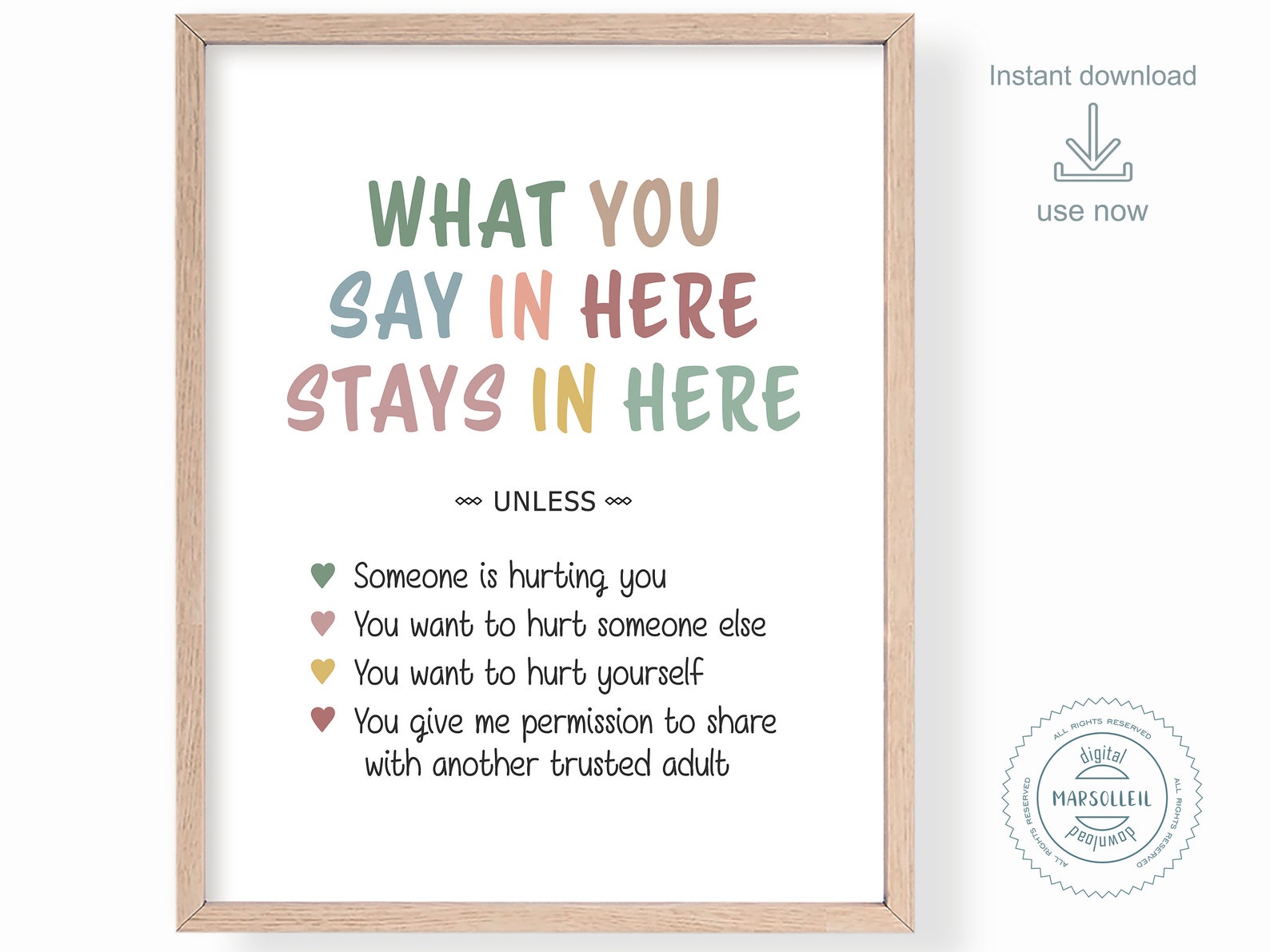 What You Say in Here Stays in Here Poster, Confidentiality Sign ...