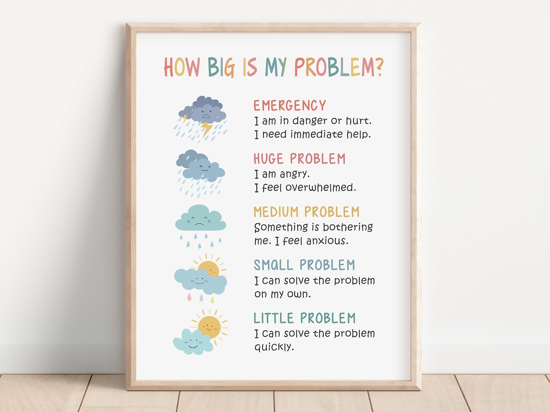 How Big is My Problem, Size of the Problem Print, Psychology Art ...