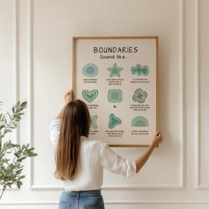 Boundaries Poster, Boundaries Sound Like Print, Boundary Statements ...
