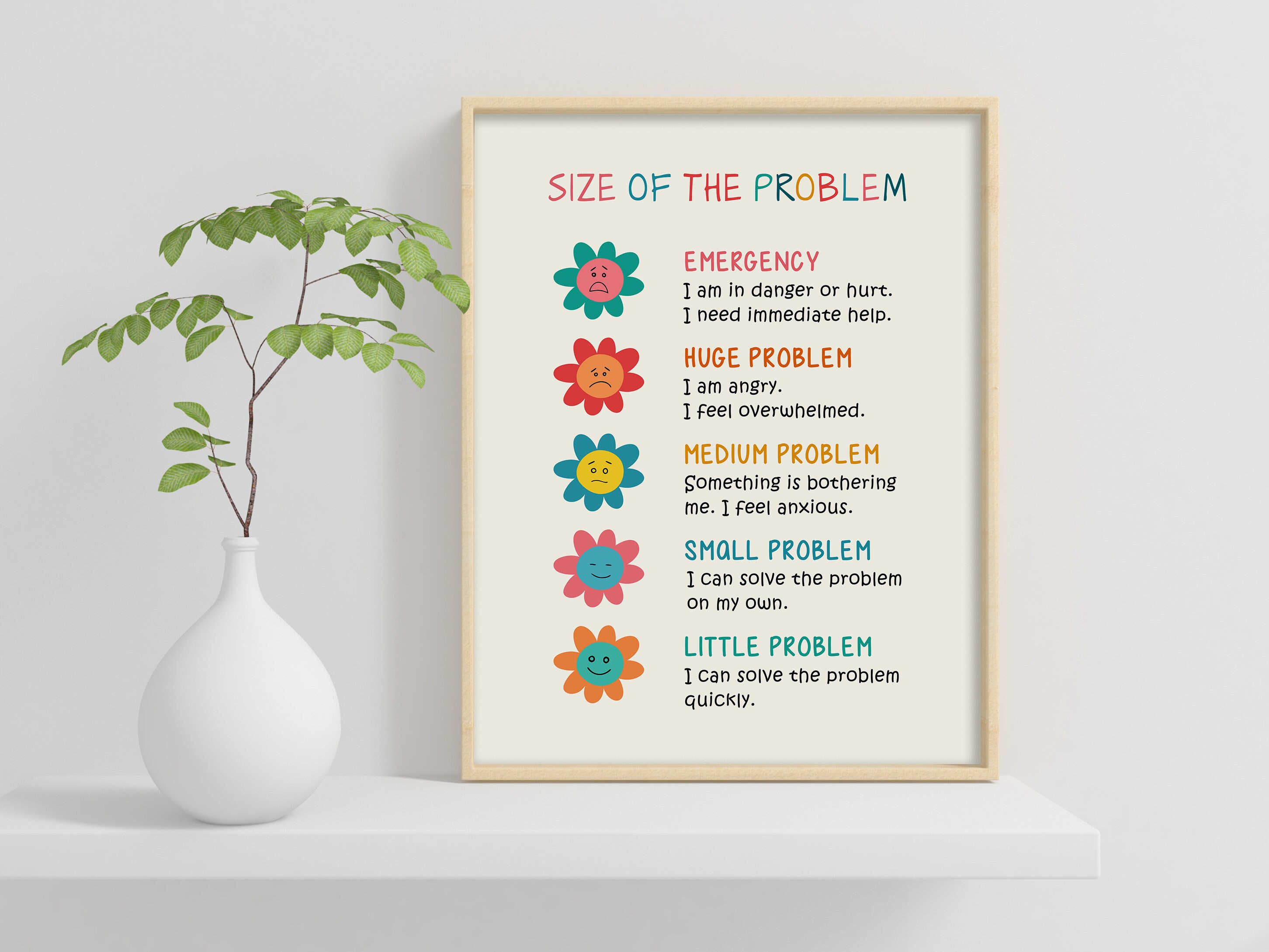 Size of Problem Poster, Calm Corner, School Counselor, Kids Therapy ...
