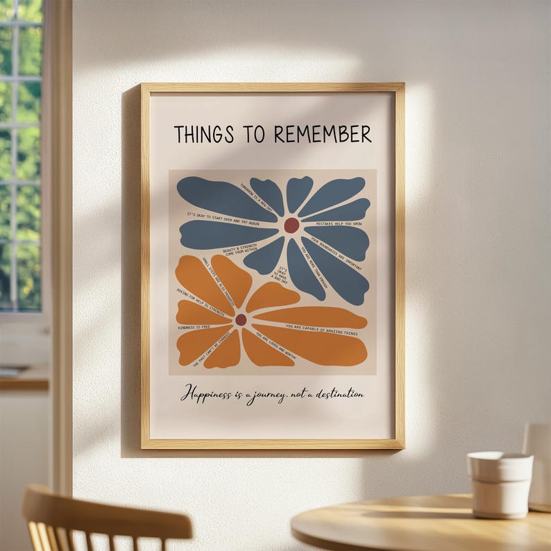 Mental Health Poster, Things to Remember, Positive Affirmations ...