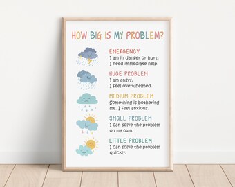 How Big is the Problem - Etsy