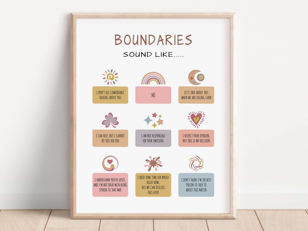 Boundaries Poster Setting Personal Boundaries Therapy Office - Etsy