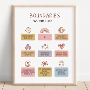 Boundaries Poster, Setting Personal Boundaries, Therapy Office Decor ...