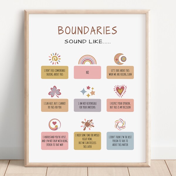 Boundaries Poster - Etsy UK