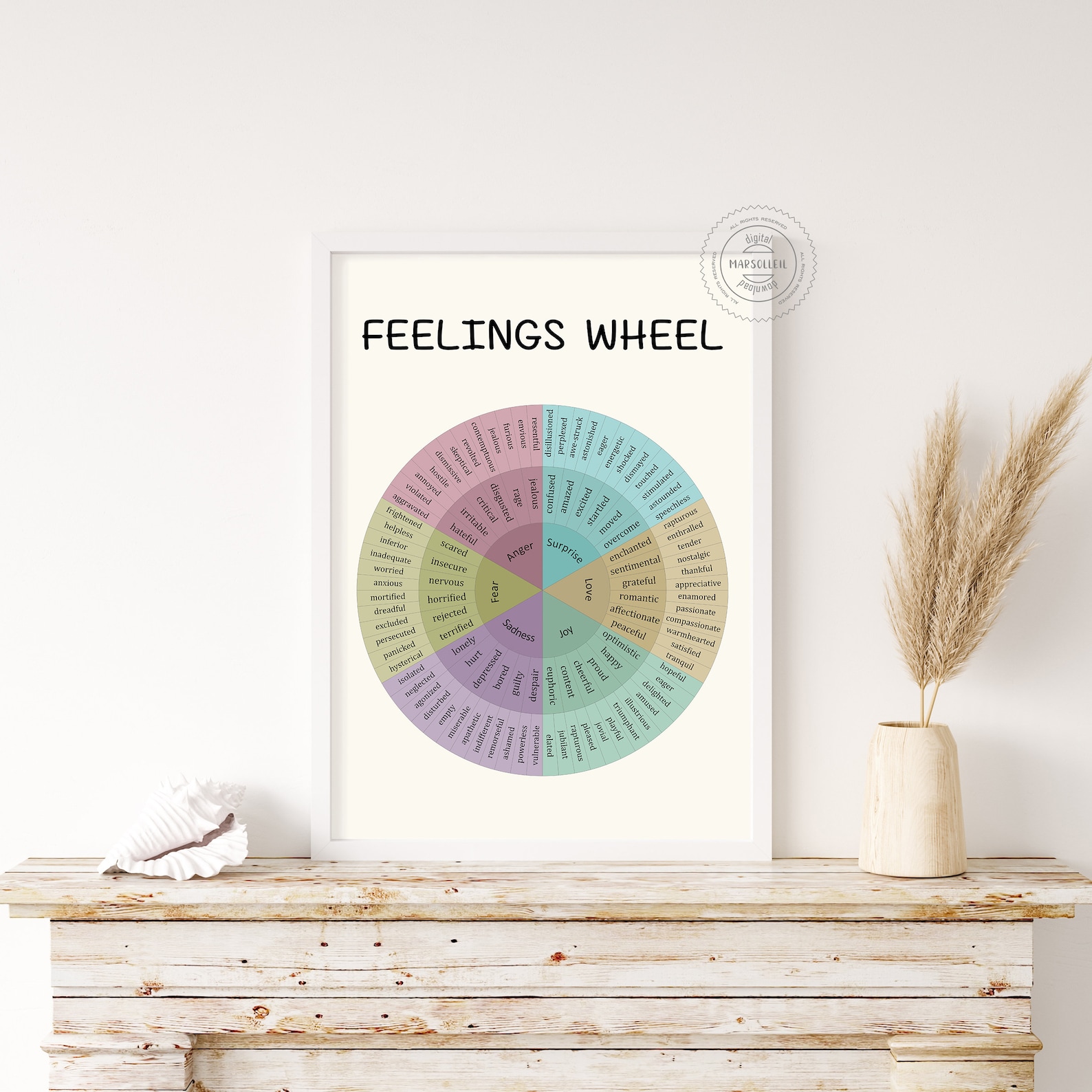 Feelings Wheel Art Print Wheel of Feelings School Counselor | Etsy
