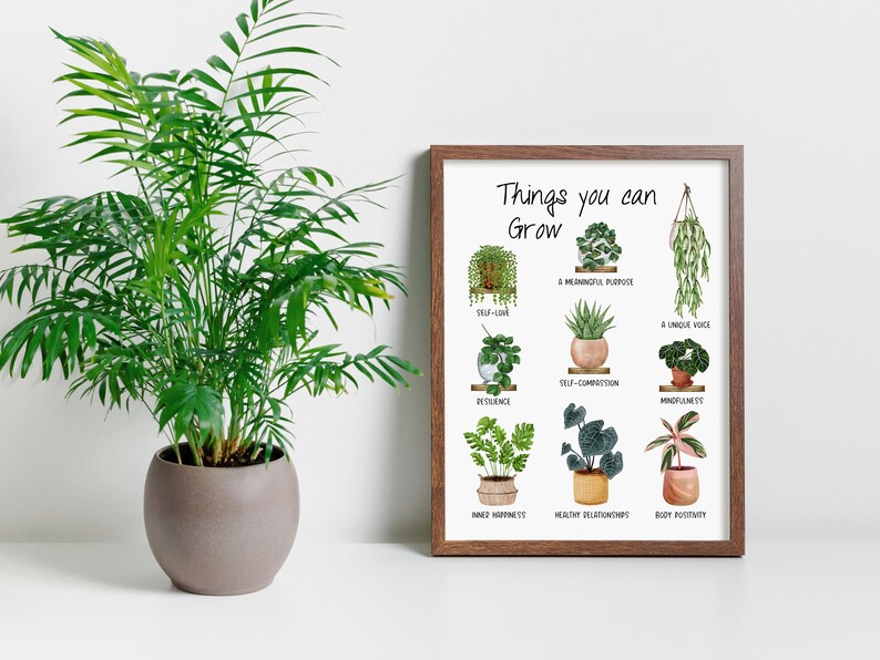 Growth Poster Growth Mindset Mental Health Personal Growth - Etsy