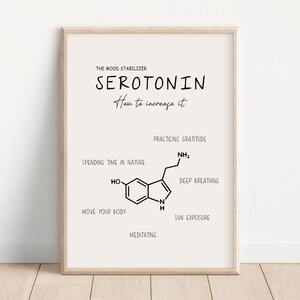 Serotonin Printable, Happy Chemicals Wall Art, Therapy Office Decor ...