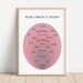 Carl Rogers Sunset Quote Printable, Mental Health Wall Art, Psychology ...