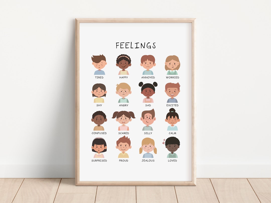 Feelings Poster, Emotions Chart for Kids, How Are You Feeling, School ...