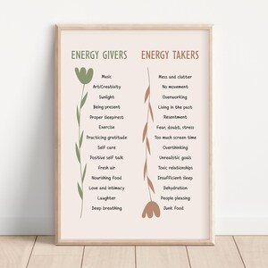 Energy Takers and Energy Givers, Mental Health Art Print, Positive Self ...