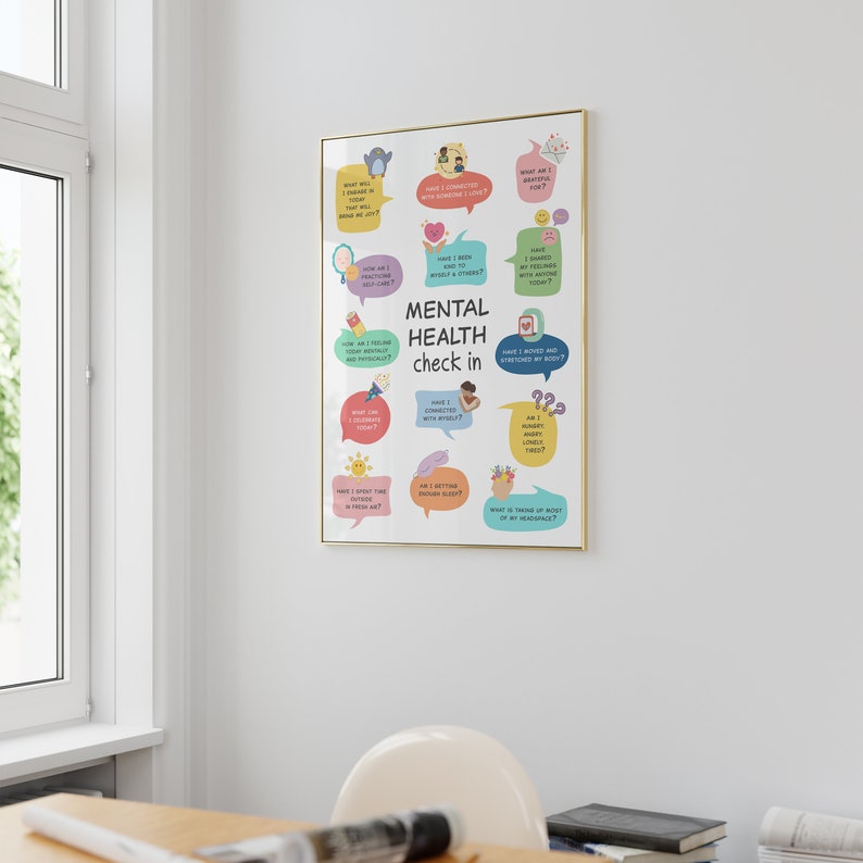 Mental Health Check in Poster, Positive Self-talk, Daily Checklist ...