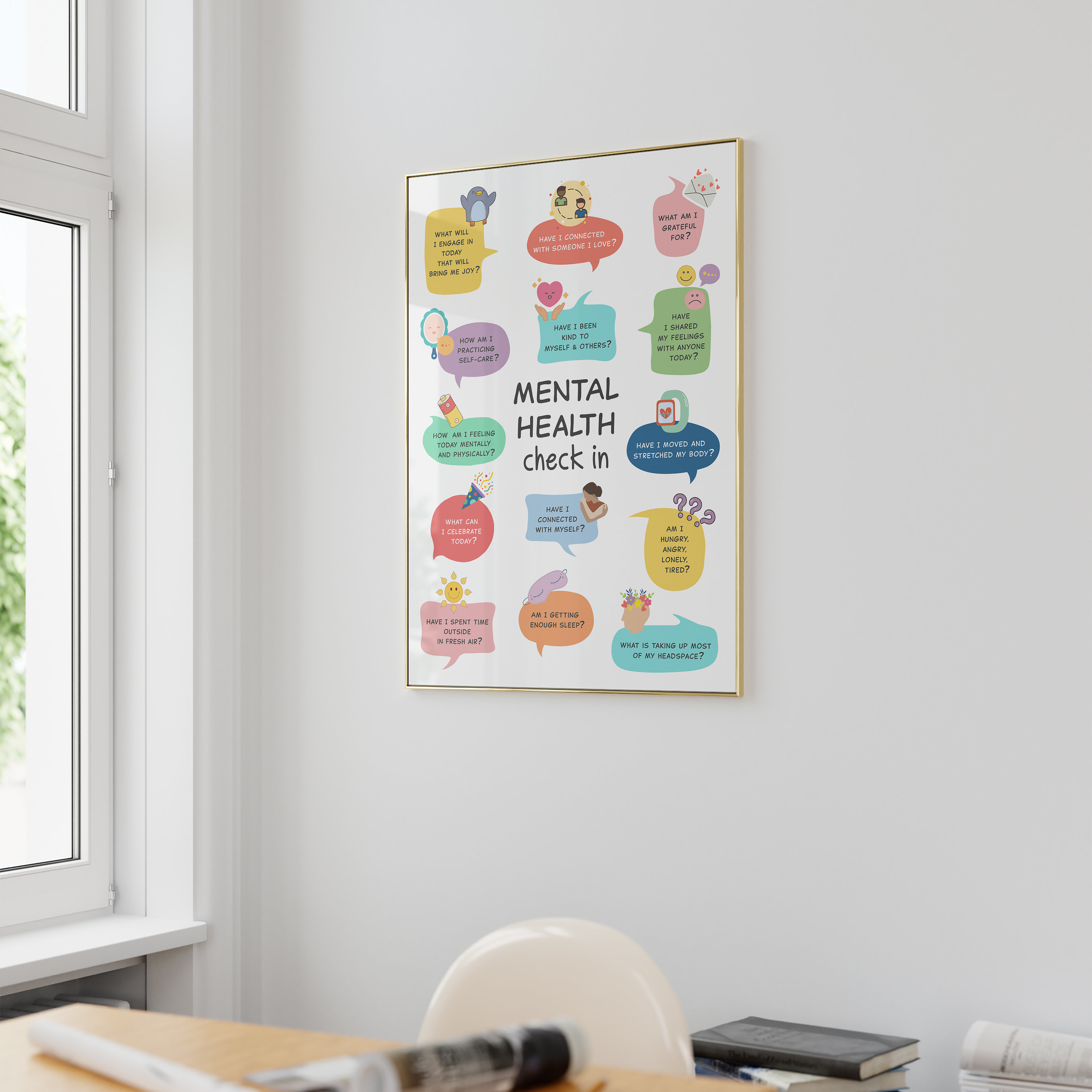 Mental Health Check in Poster, Positive Self-talk, Daily Checklist ...