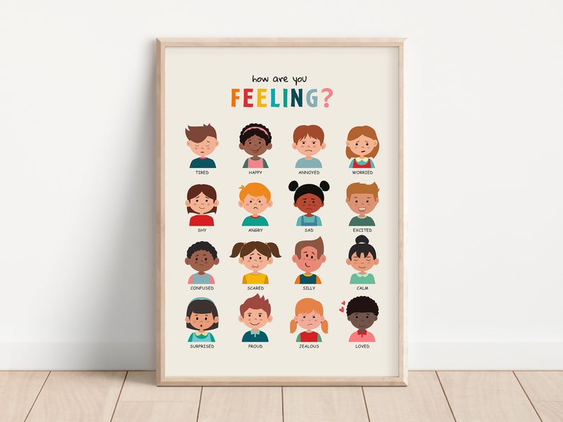 Feelings Poster, Emotions Chart, Self Regulation, Psychology Art Print ...