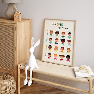 Zones of Regulation, Feelings Poster for Kids, Emotional Regulation ...