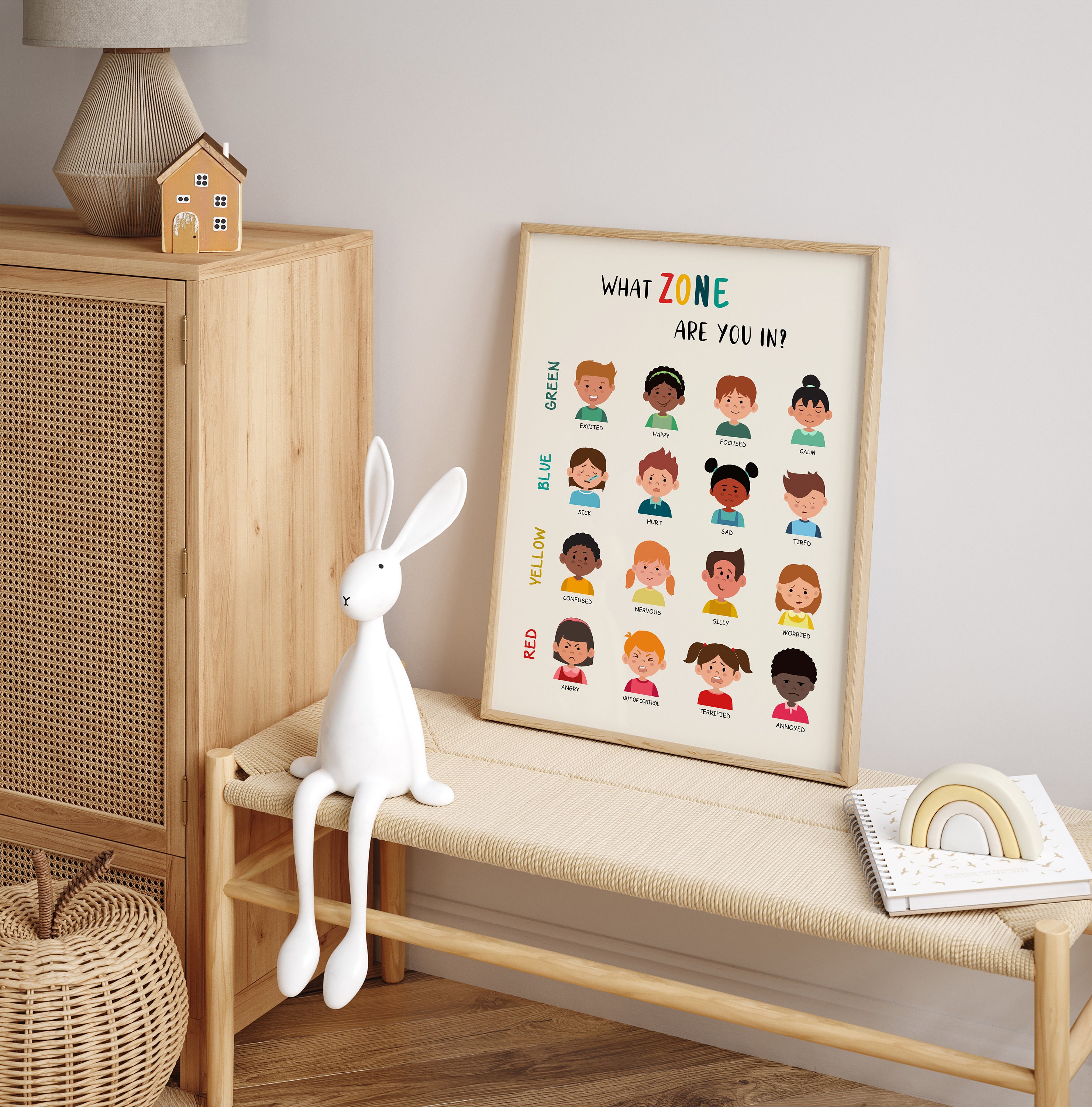 Zones of Regulation, Feelings Poster for Kids, Emotional Regulation ...