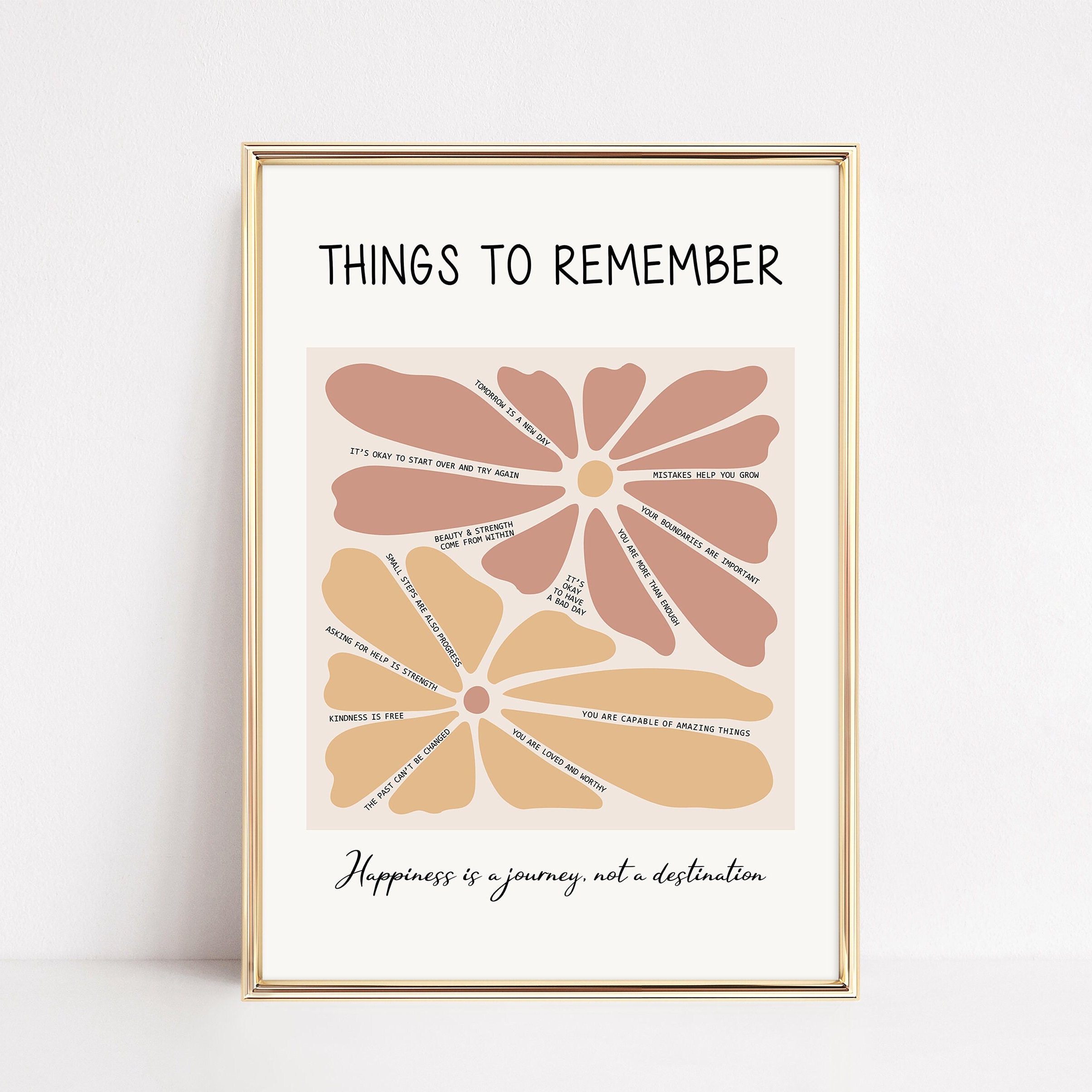 17 Mental Health Posters Printable, Psychology Prints for Therapy ...