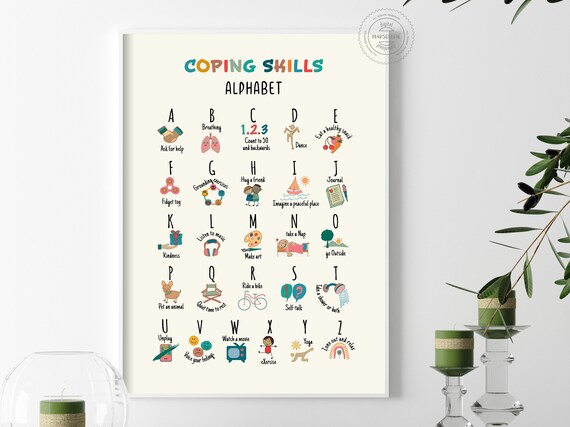 Coping Skills Alphabet Poster ABC Coping Skills School - Etsy