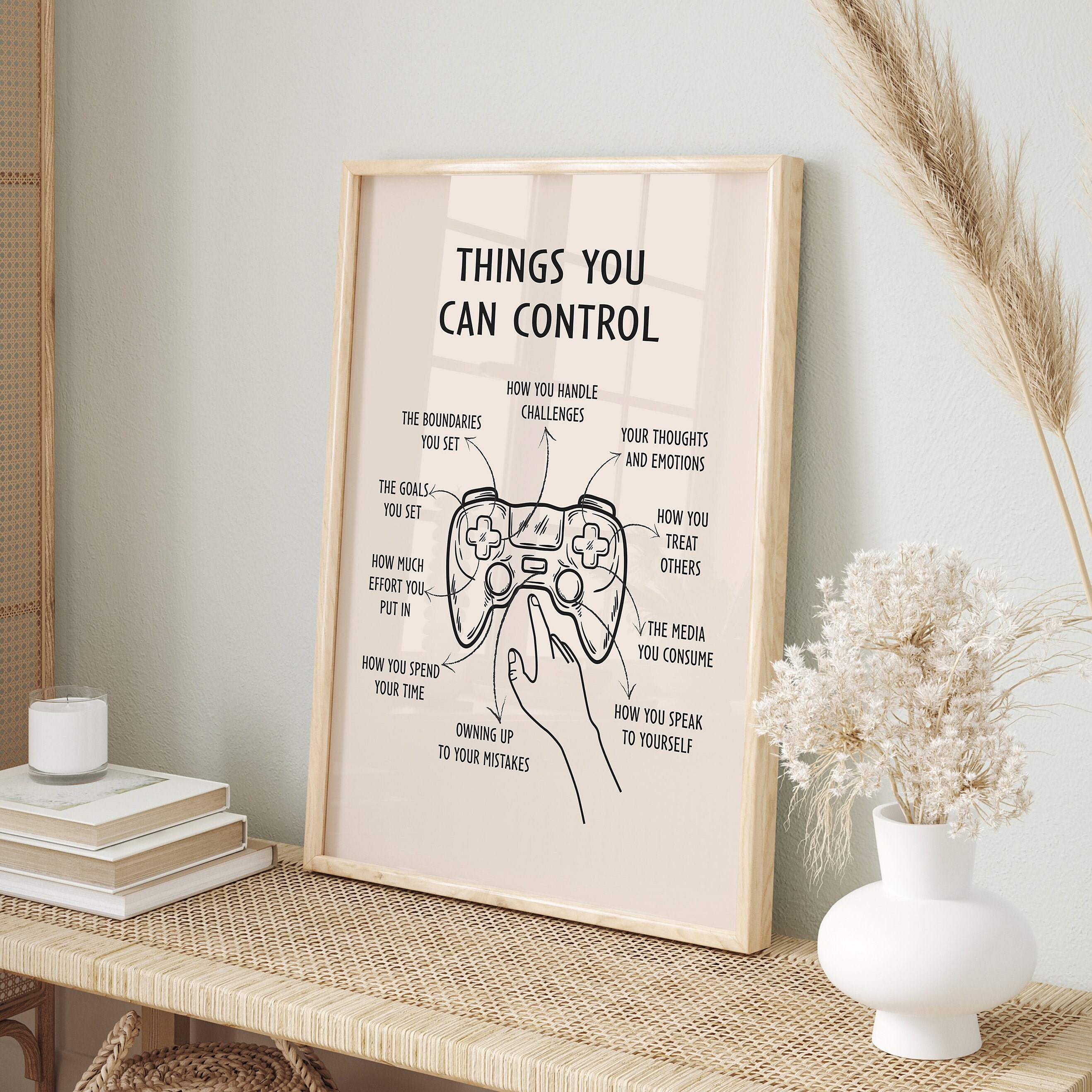 Things You Can Control Poster, Mental Health Wall Art, Therapy Office ...