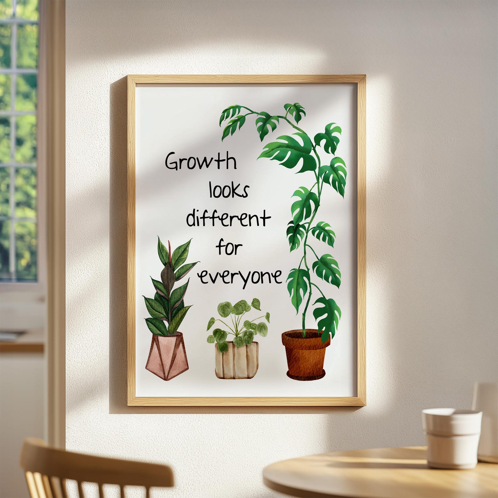 Growth Poster, Diversity, Growth Mindset, Mental Health, Self Growth ...