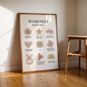 Boundaries Sound Like Print, Setting Boundaries Poster for Therapy ...