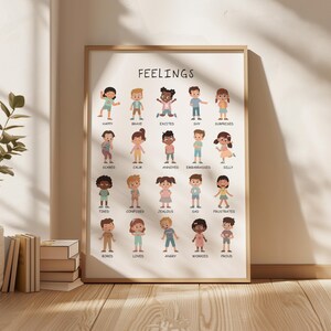 Feelings Poster, Emotions Chart, Playroom Wall Art, Emotional ...