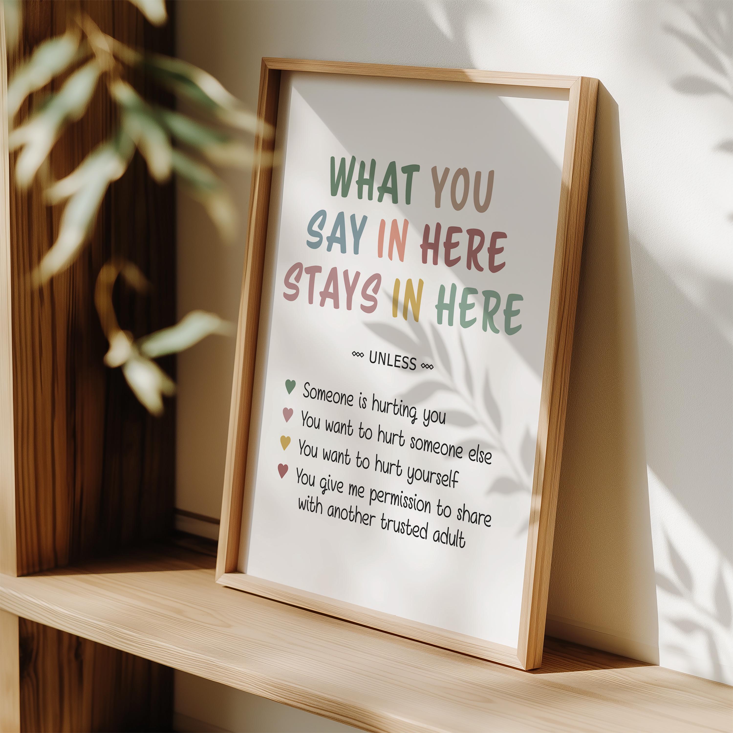What You Say in Here Stays in Here Poster, Confidentiality Sign ...